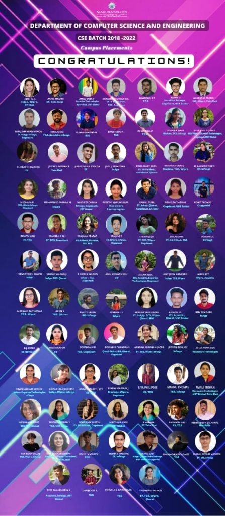 Training & Placement – Mar Baselios College of Engineering And Technology